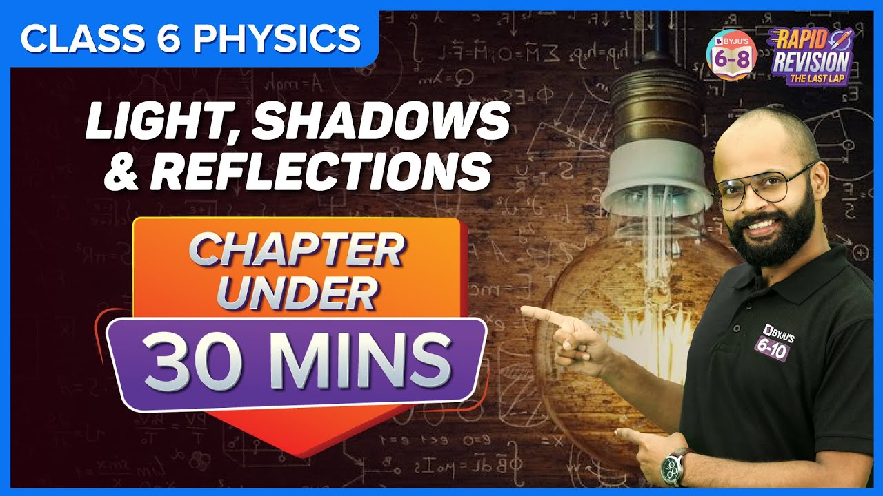 Understanding Light, Shadows, and Reflections: A Comprehensive Guide ...