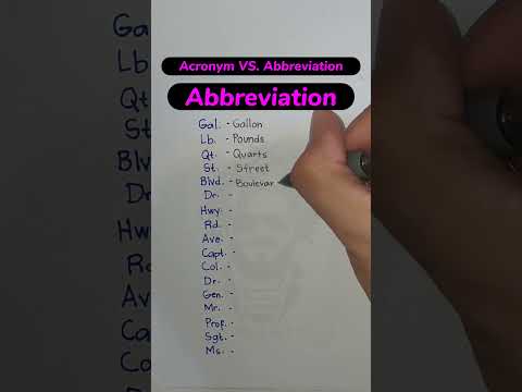 Acronym Vs. Abbreviation #learning #youtubeshorts #shorts #short