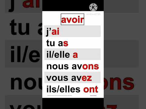le verbe avoir au présent