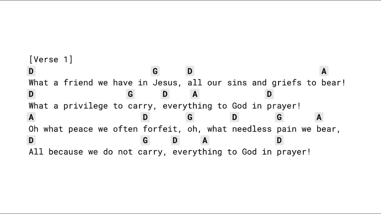 What a friend we have in Jesus (capo 2)