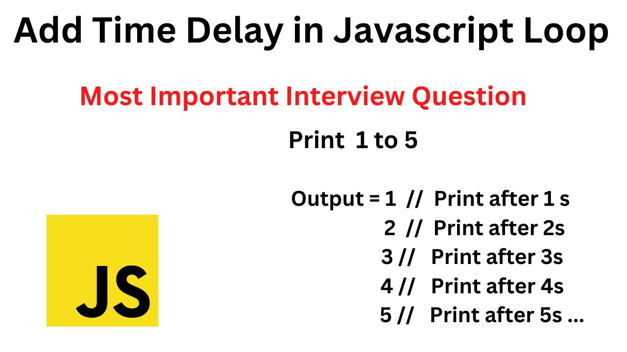 Add a time delay in Javascript loop for each iteration.