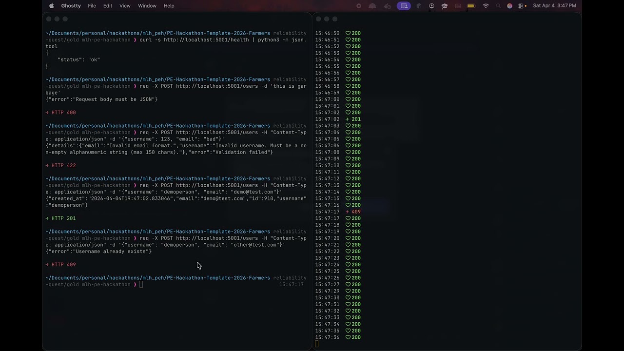 Automated tests, Invalid input tests and Forced failure recovery - Reliability (Tier 3)