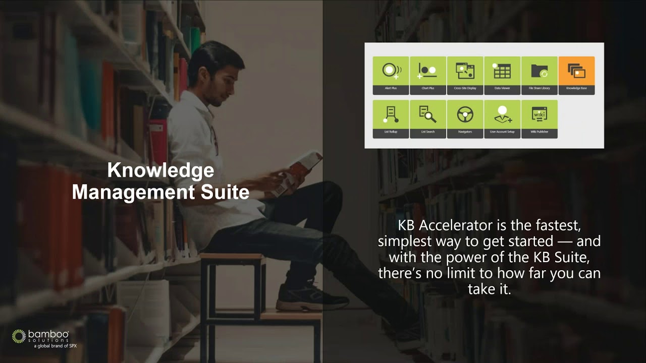 Bamboo Product Suites
