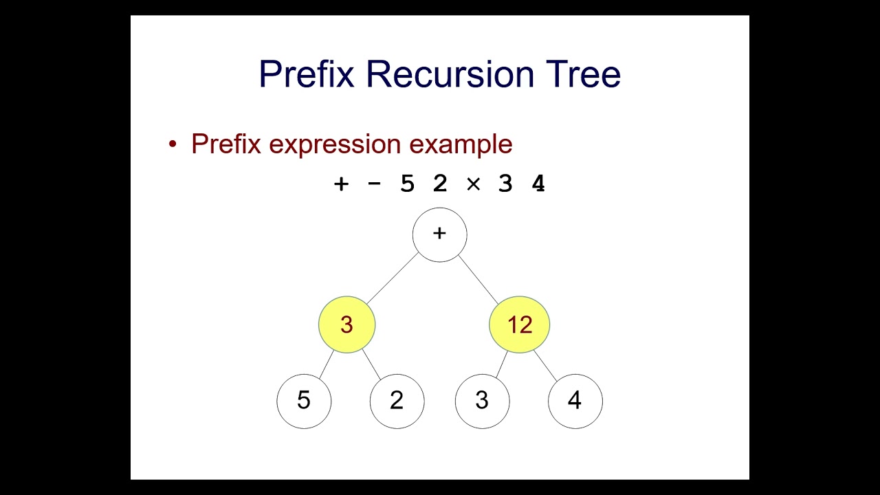 Intermediate Java Programming - Recursion   Part 4