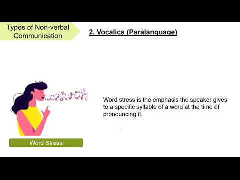 verbal communication definition and examples