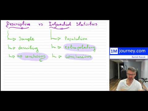 Descriptive vs Inferential Statistics by Example