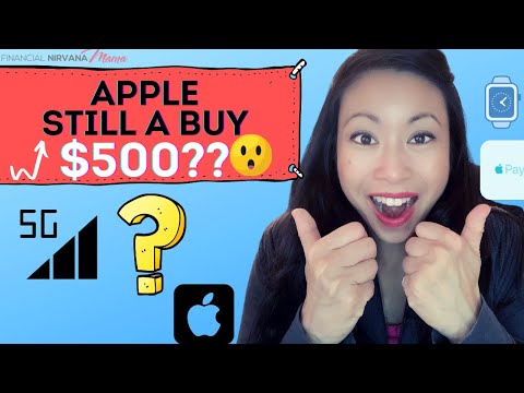 Apple Stock Split: Should you Buy Now After Surging 10% in One Day? | Apple Stock Analysis