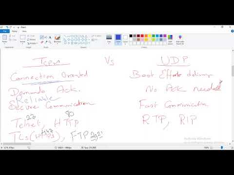 RP CCNA Day5 OSI and IP Addressing