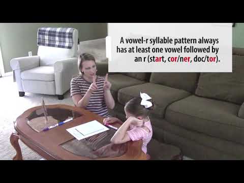 3.2 Map and Swoop Vowel-r Syllable Pattern (REL Southeast)