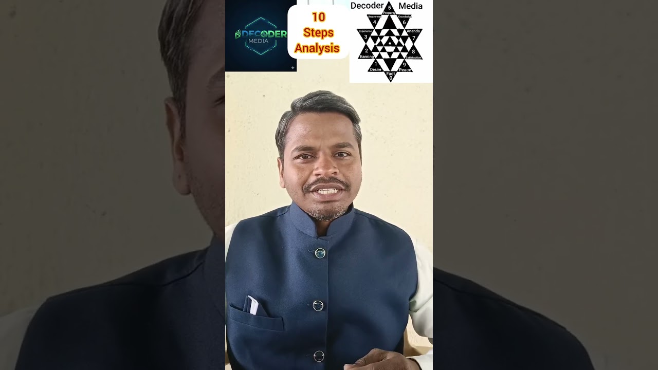 10 steps Analysis, Decoder Media 