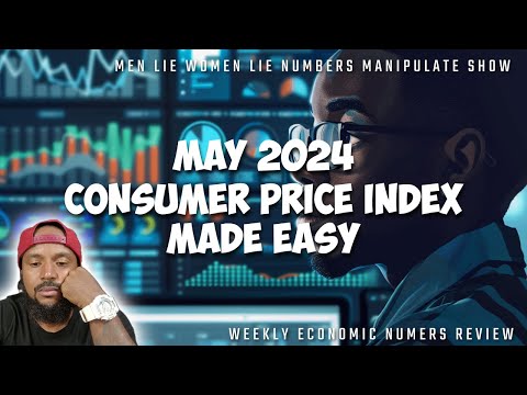May 2024 Consumer Price Index: Simple Breakdown!