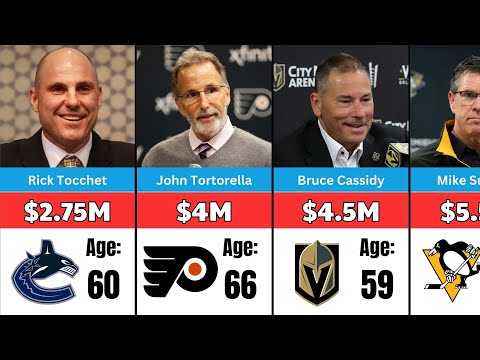 Highest Paid NHL Coaches in 2024-2025