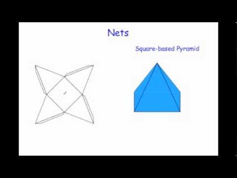 Nets