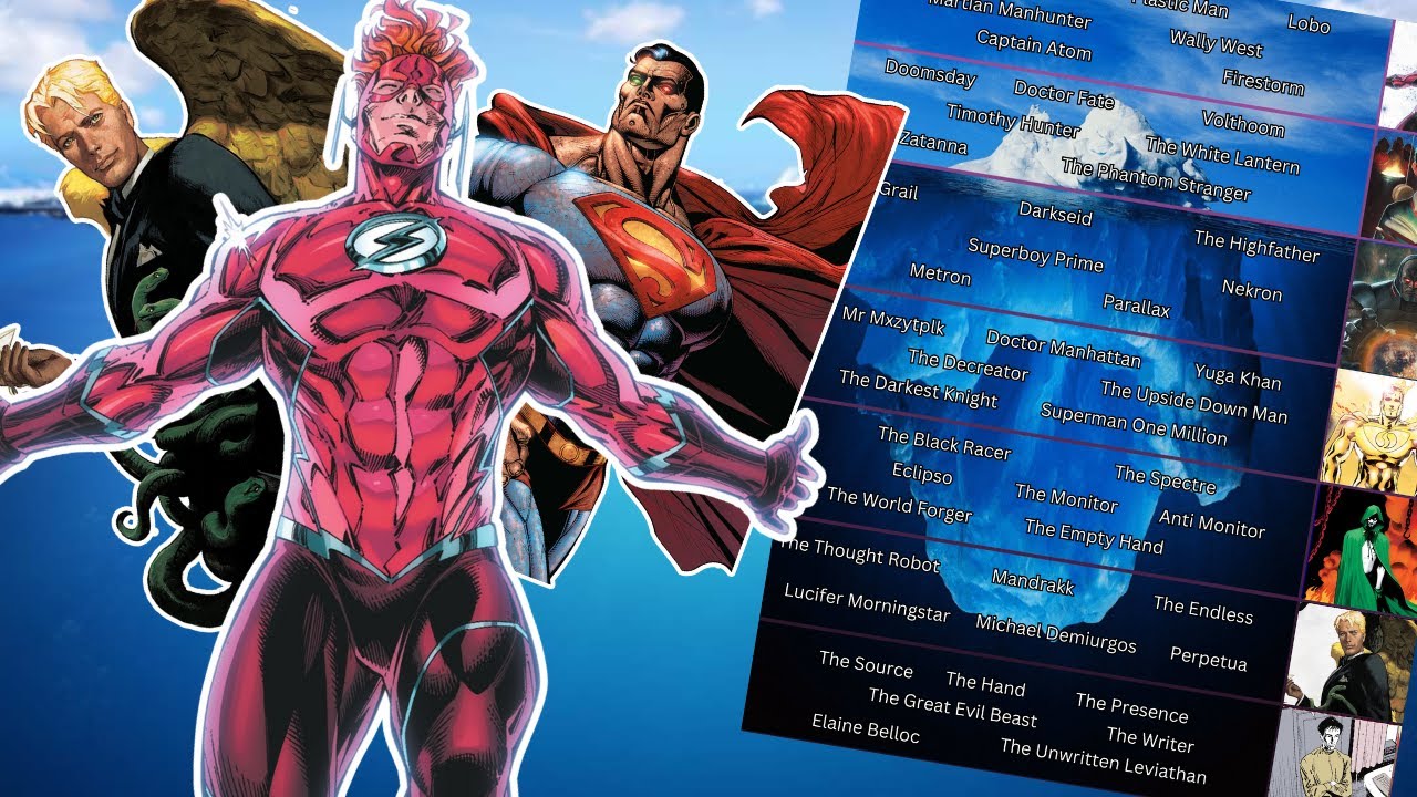 OP DC Characters Iceberg Explained
