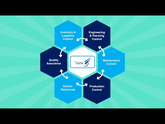 FlyPal Pricing, Reviews, & Features in 2022