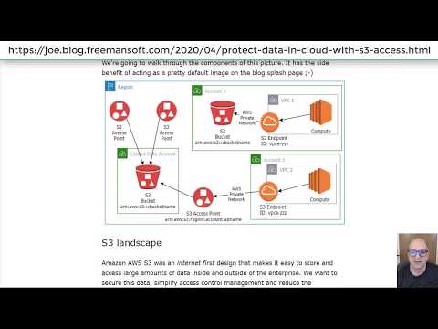 AWS S3 Access Points VPC Endpoints