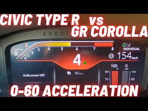Civic Type R vs Toyota GR Corolla 0-60 mph (0-100km/h) Acceleration Comparison