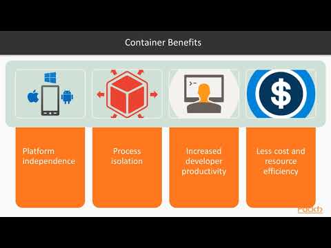 Learn Getting Started with PowerShell DSC Introduction to Windows Containers and Docker ...