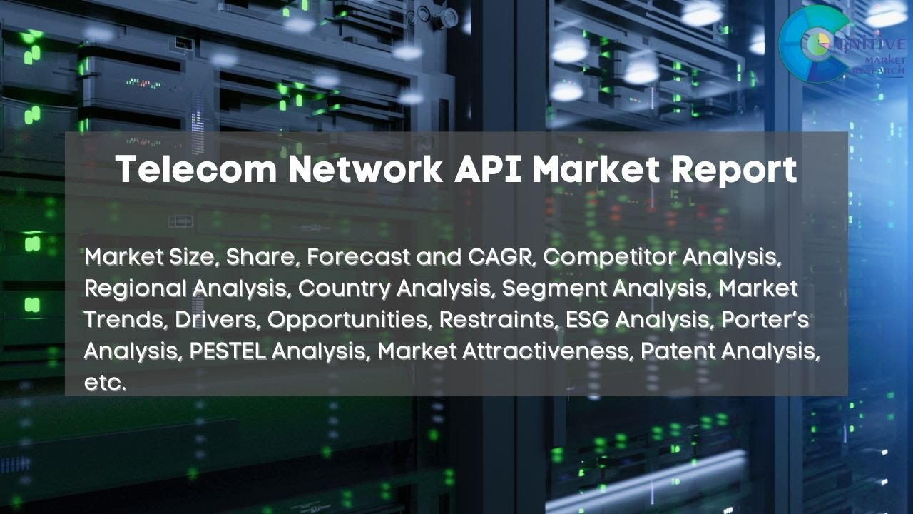 Telecom Network API Market Report 2024