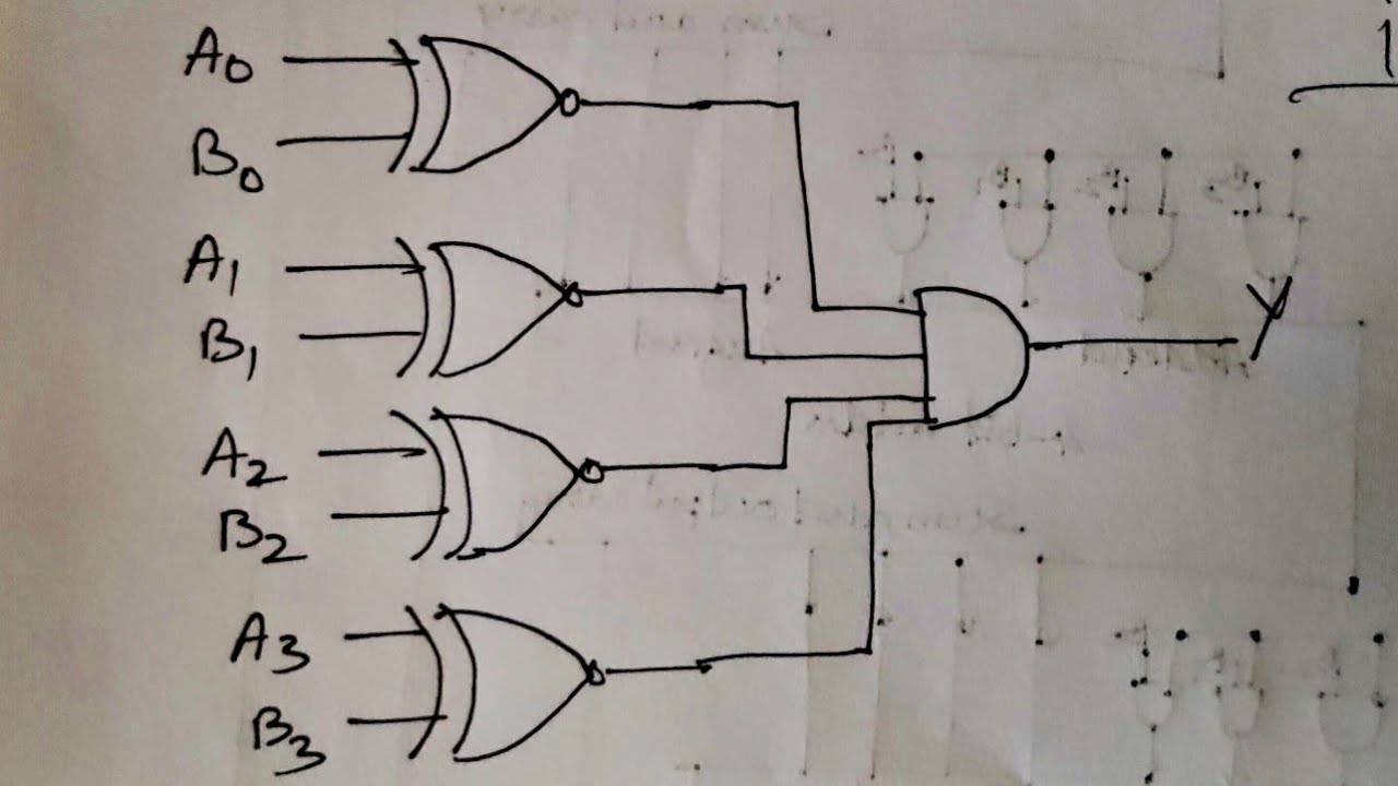 Q. 4.21: Design a combinational circuit that compares two 4-bit numbers to check if they are equal.