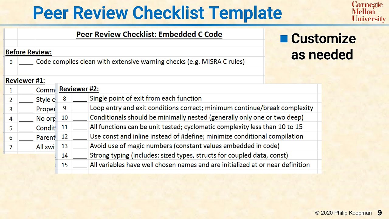 L06 09 Peer Review Checklist Template