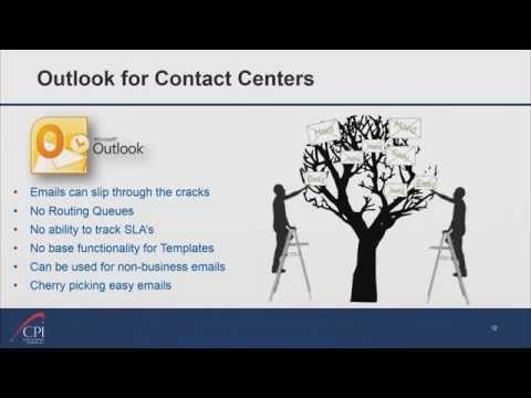 Inbound Email Best Practices for Your Contact Center