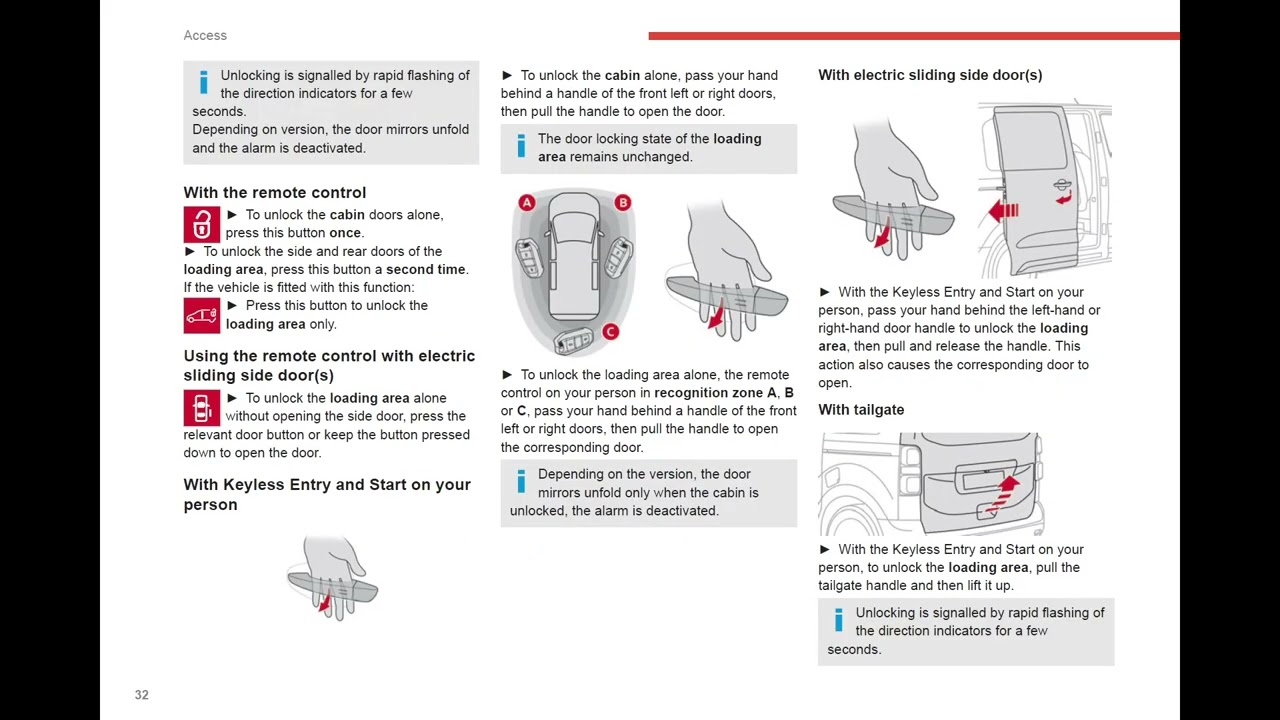 Owner's Manual Citroën Jumpy Dispatch 2006 2023 PDF Manuals Download