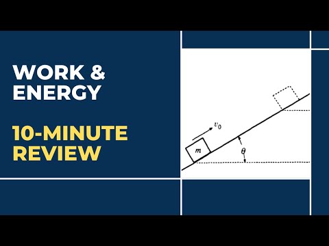 Episode 25 - 10 Minute AP Physics 1 Work and Energy Review