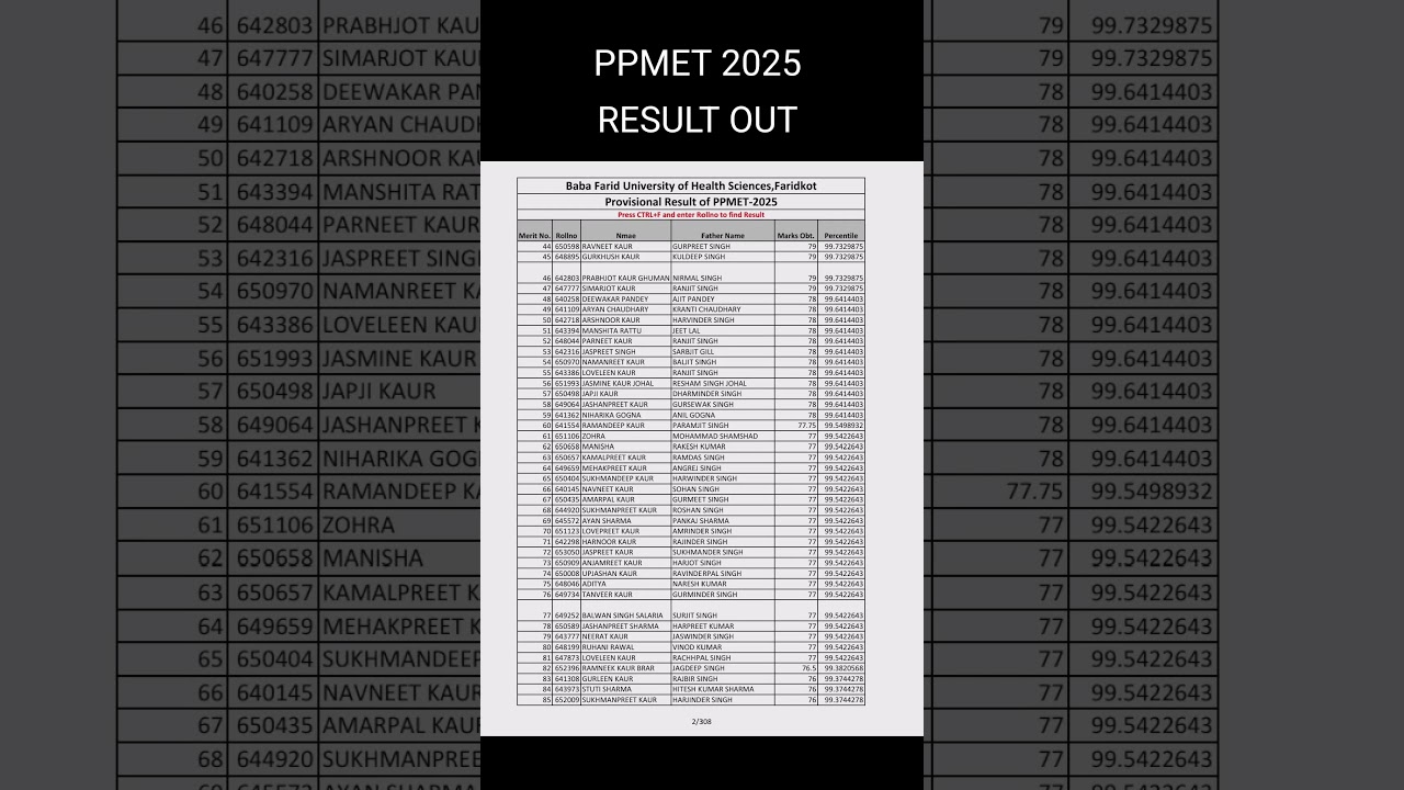 PPMET 2025 RESULT OUT 🎉 | Check Now on BFUHS Website!