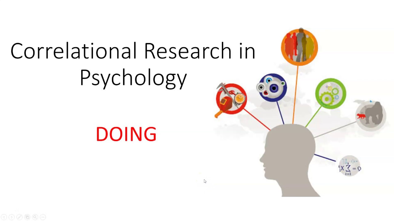 Correlation Research in Psychology - Matching Hypothesis practical