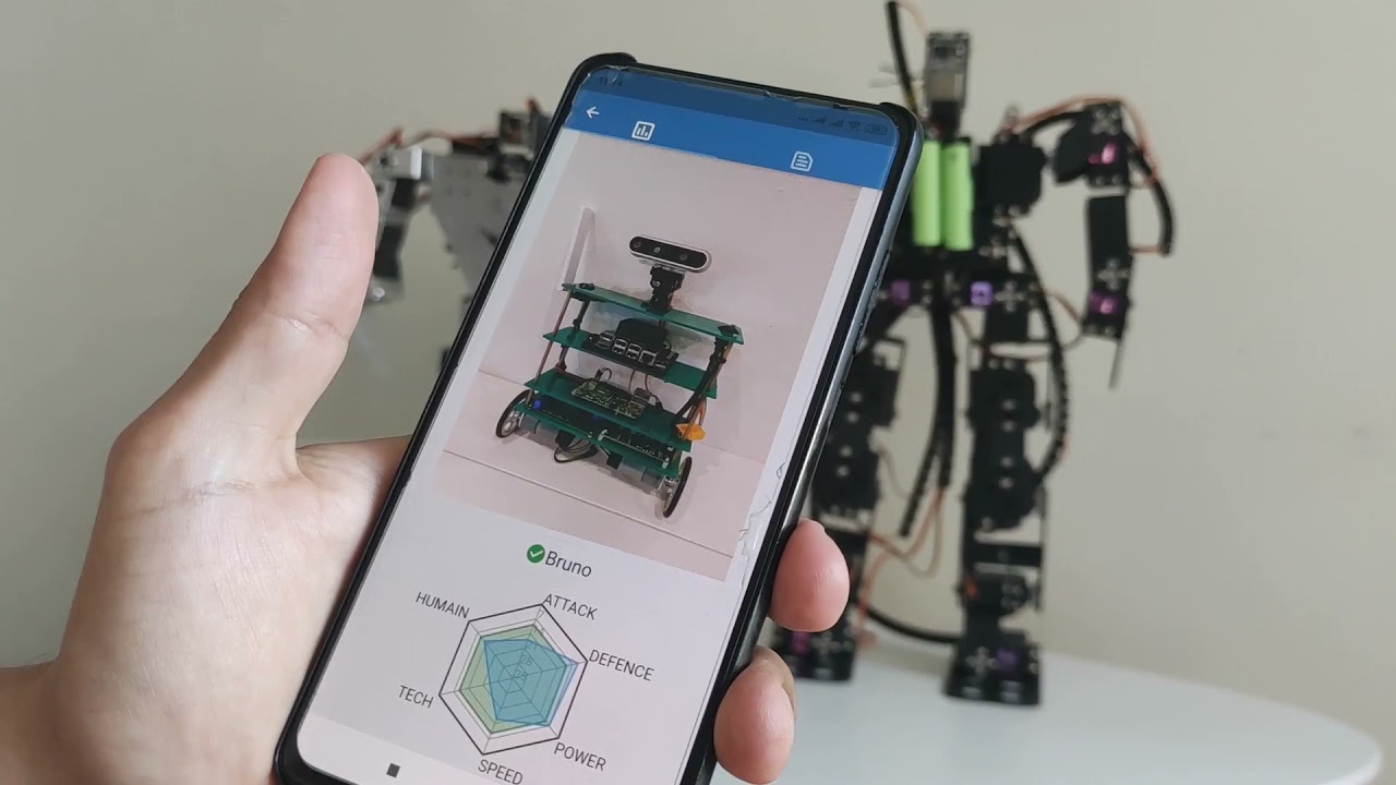 ScanBot Application Flutter Robot