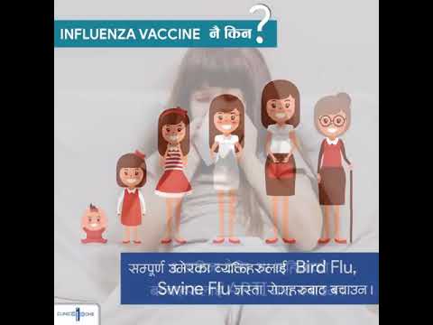 Get Flu Influenza Vaccine in Kathmandu Nepal at Clinic One | Protect Adults, Kids and Elders.
