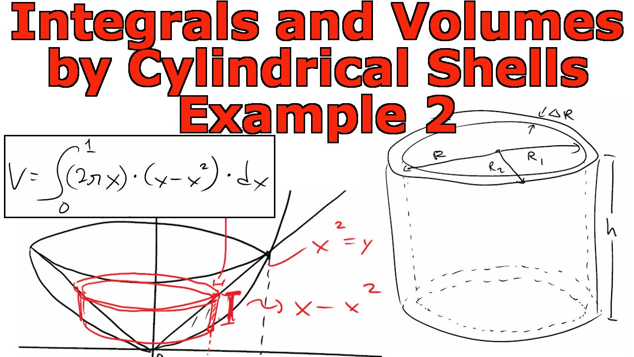 Integrals and Volumes using Cylindrical Shells: Example 2