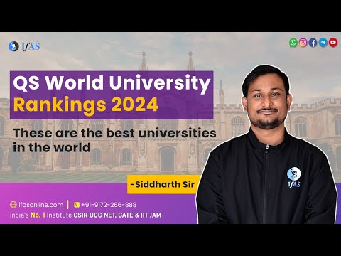 QS World University Rankings 2024 | QS Ranking 2024 | QS University Rankings 2024