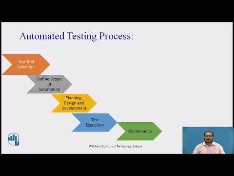 Automated Testing and Testing Tools