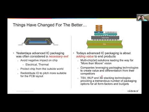 Not Just Chips: The Challenges of Scaling Beyond Moore’s Law and Into the World of 3DHI