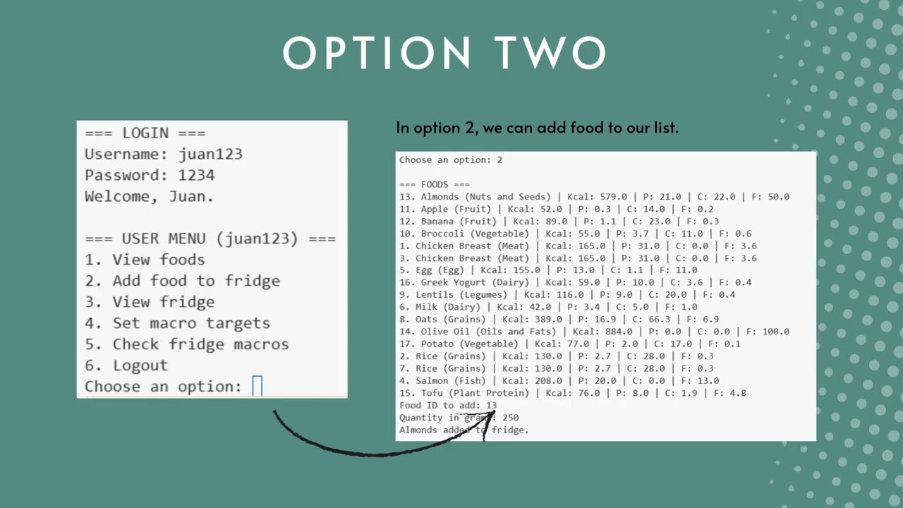 The fridge - FINAL PROJECT CS50 SQL