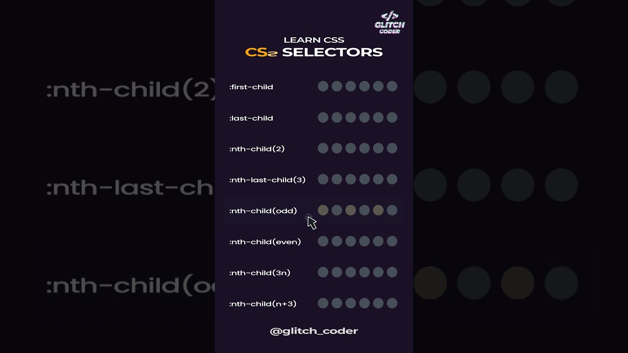 CSS Selectors | CSS3 Tutorial For Beginners #coding #frontenddevelopment #programming