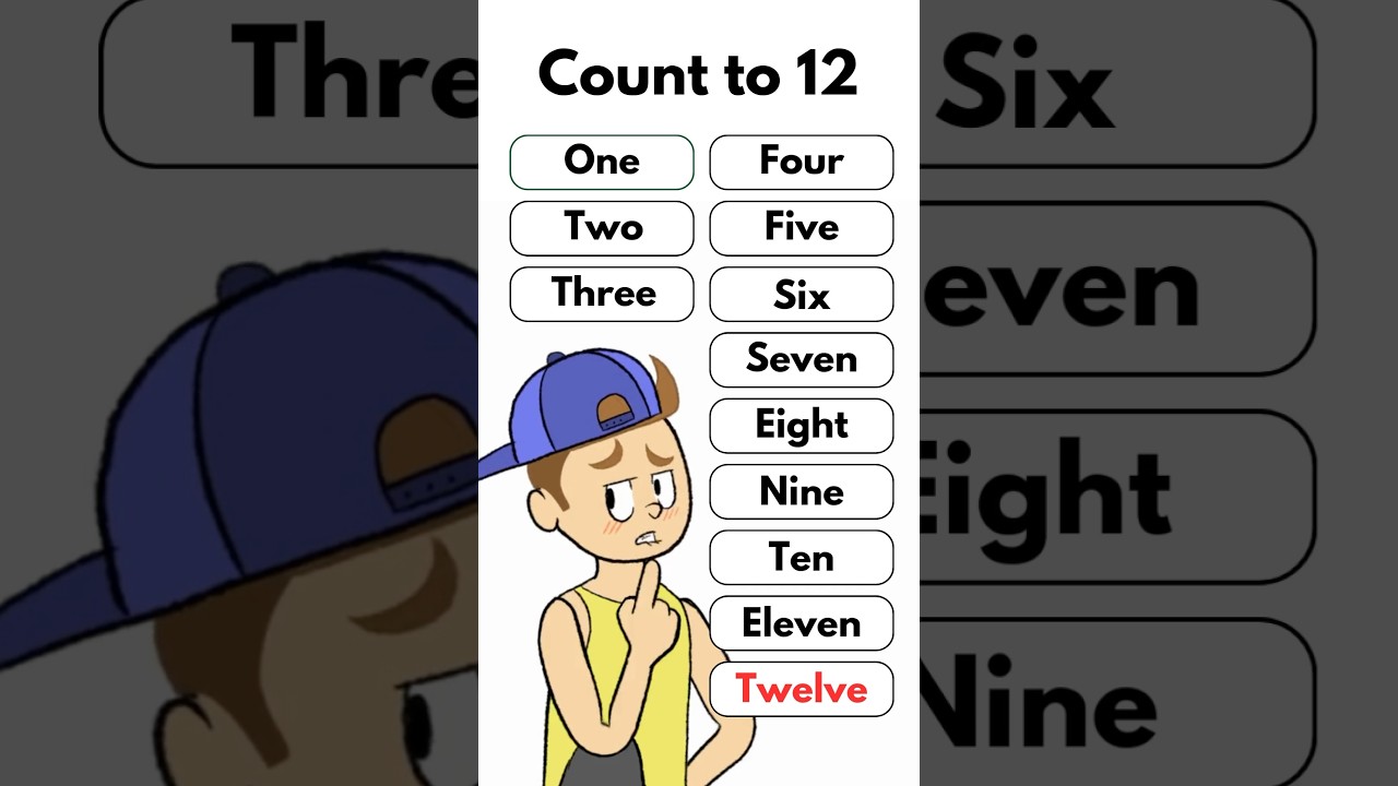 Numbers 1-12 in English (Learn English Numbers)