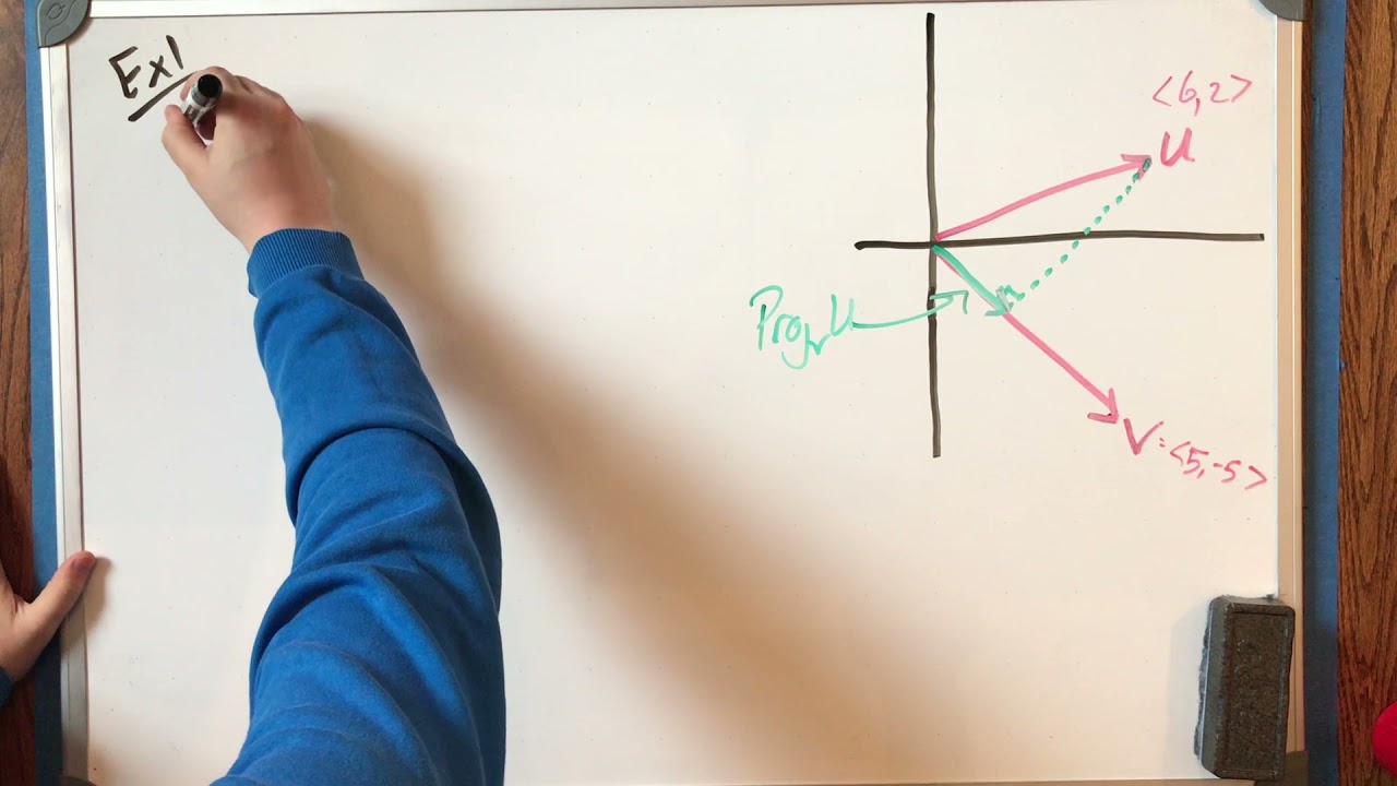 7. Vector Projections - Notes