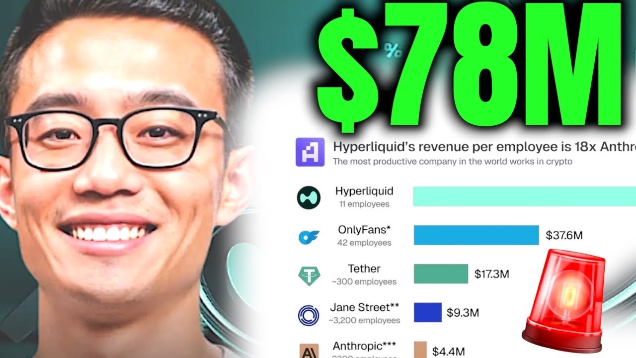 This $78,000,000 Hyperliquid Secret Will Shock You!