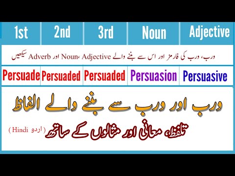 Verb "Persuade" And Related Words With Meaning In Urdu Hindi | Easy Vocabulary
