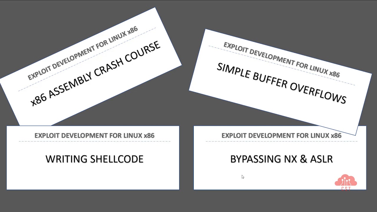 Exploit Development for Linux (x86) - Course Introduction
