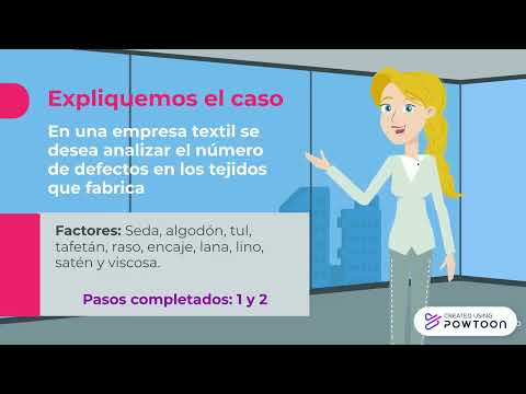 ¿Cómo hacer un Diagrama de Pareto?