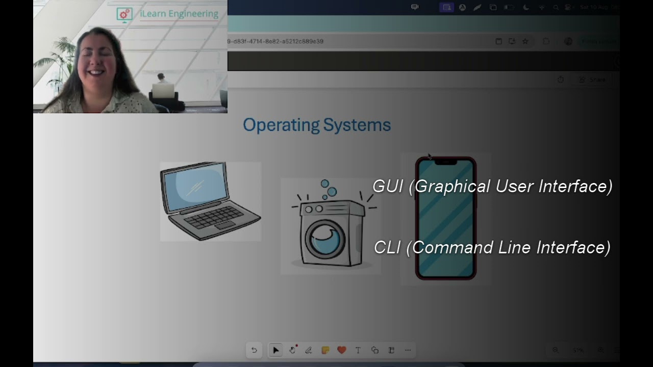 Operating Systems explained. Understand the difference between GUI and CLI systems.