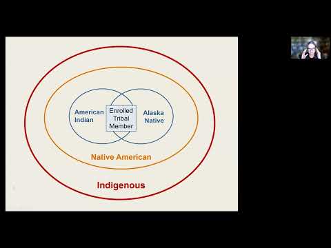 American Indian Data and Data Sovereignty - Dr. Donald Warne