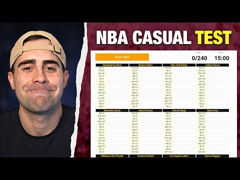 Can You Name Every NBA Player in the 2025 Playoffs?