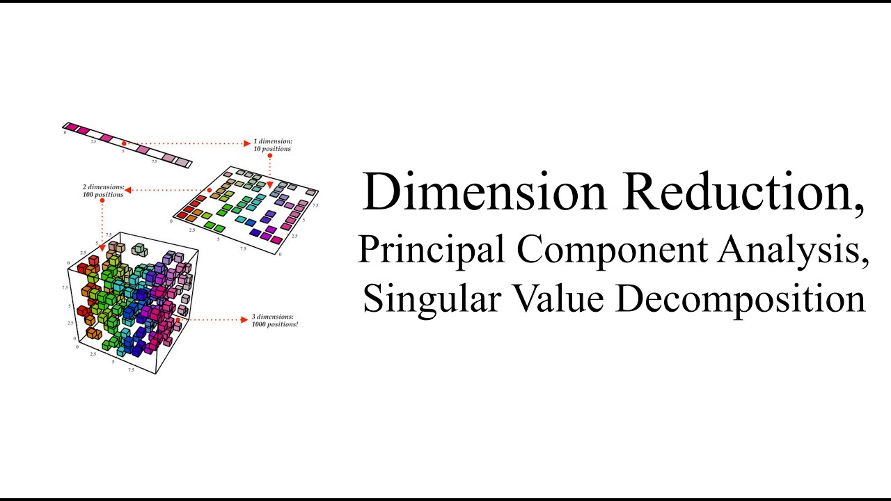 Make Your Data Simpler with PCA