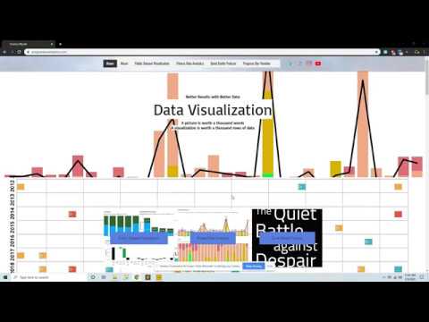 Power BI Timeline Storyteller Series - Running for a life better than just surviving cancer
