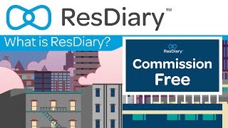ResDiary | Reviews, Pricing & Demos - SoftwareAdvice IE